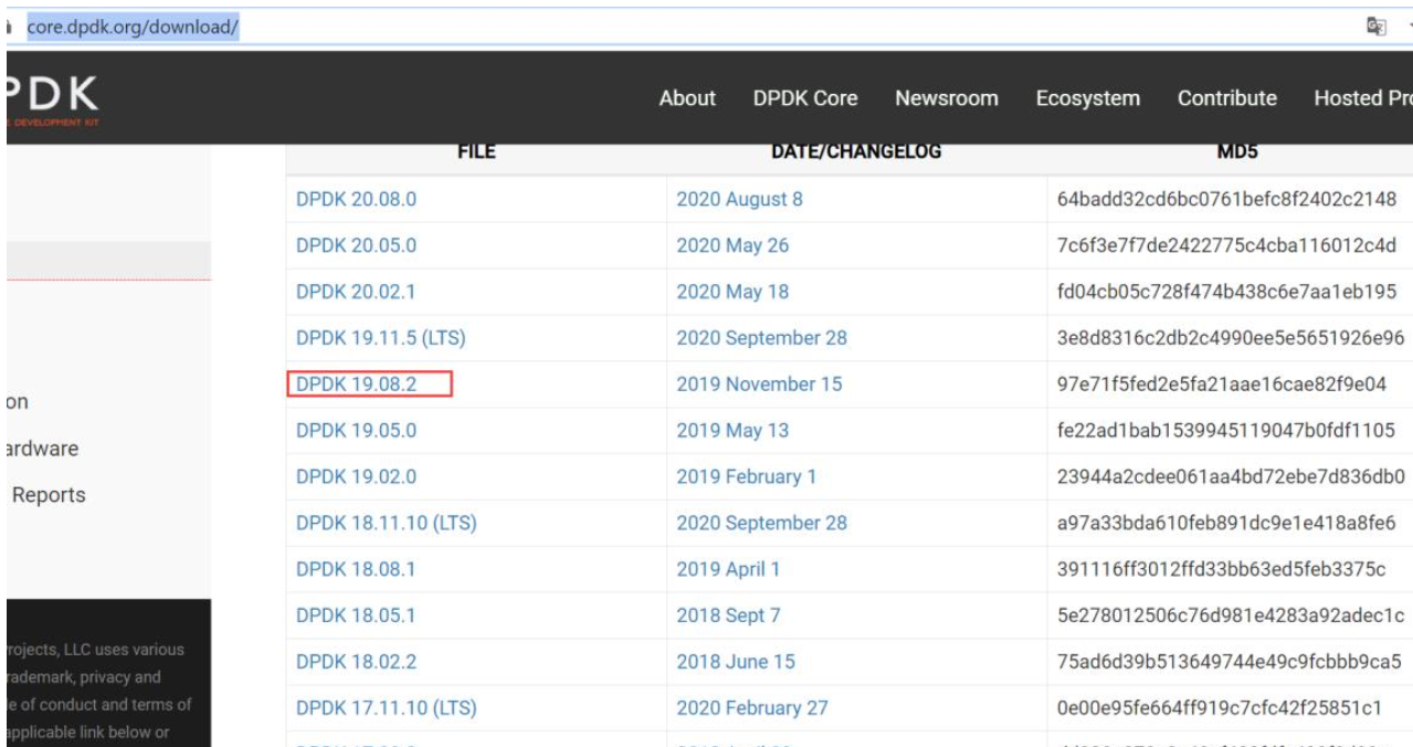 VMWare虚拟机搭建DPDK环境_but no mounted hugetlbfs found for that size-CSDN博客