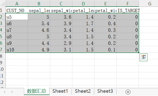 Vba：excel工作簿所有子表数据一键汇总vb 数据汇总 Csdn博客