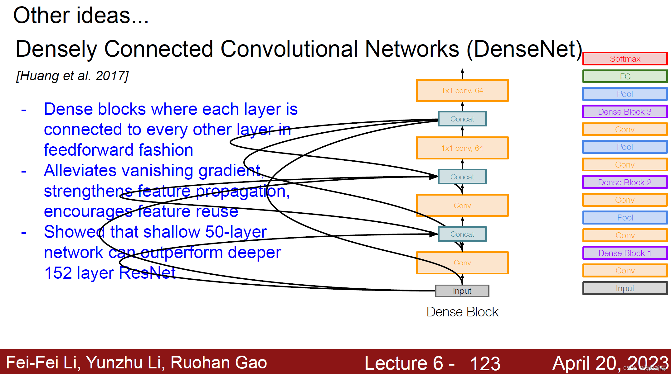 cs231n 2023春季课程理解——lecture_6_清风等雨的博客-CSDN博客