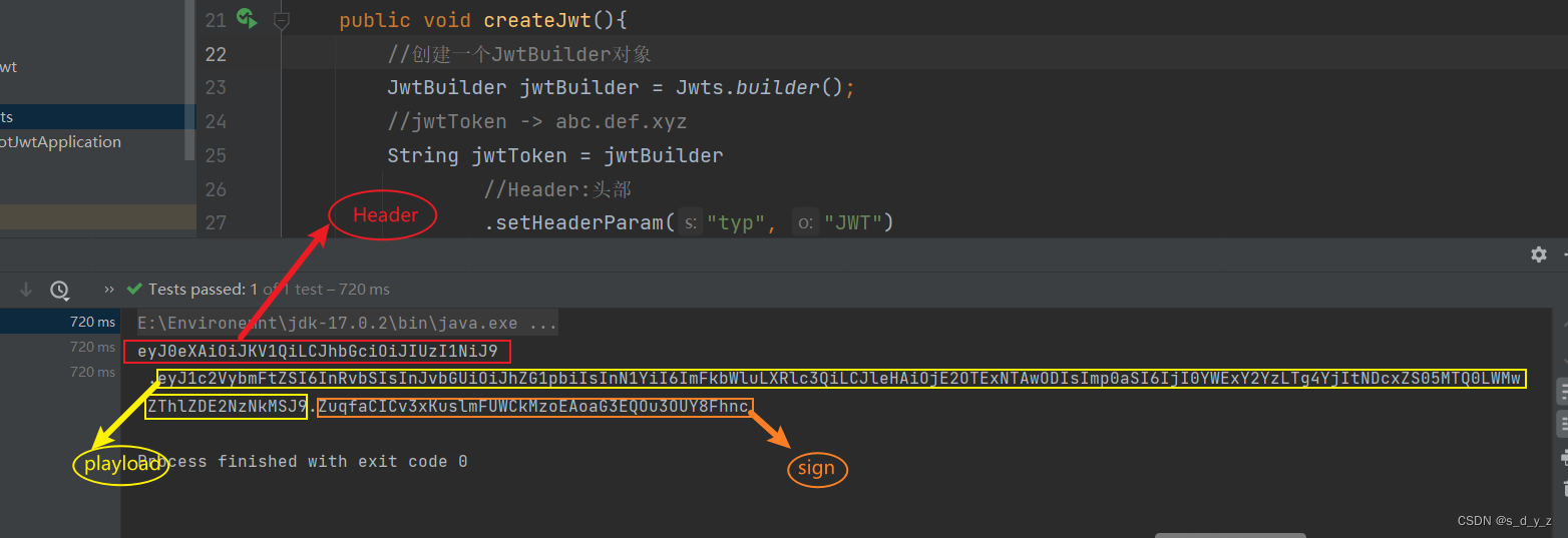 JWT——JWT的创建_创建jwt-CSDN博客