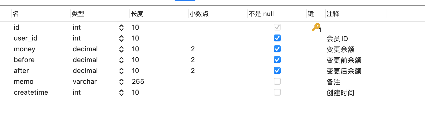 MySQL before 和 after 关键字冲突解决办法-CSDN博客