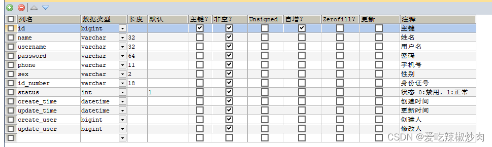 java.sql.SQLException: Field ‘id‘ doesn‘t have a default value_java.sql.batchupdateexception ...