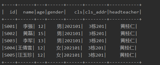 利用SparkSQL读写Excel数据_spark读取excel文件-CSDN博客