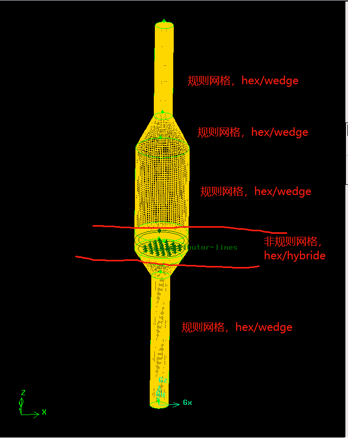 Gambit学习-CSDN博客