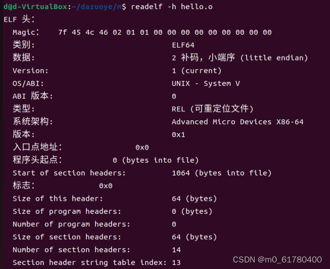 程序人生-Hello’s P2P-CSDN博客