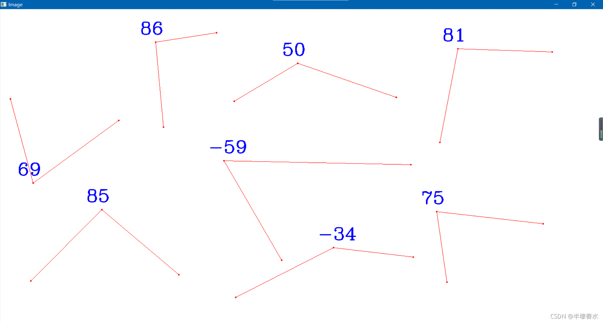 基于opencvpython的角度测量pyqt5 Opencv 线基于水平角度测量 Csdn博客