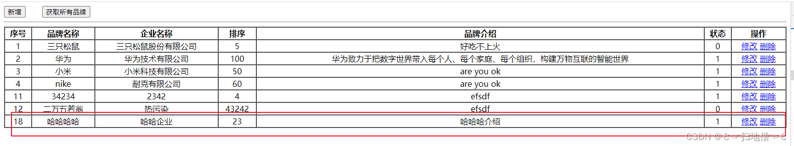 Ajax +axios+json 案例_axios + json案例-CSDN博客