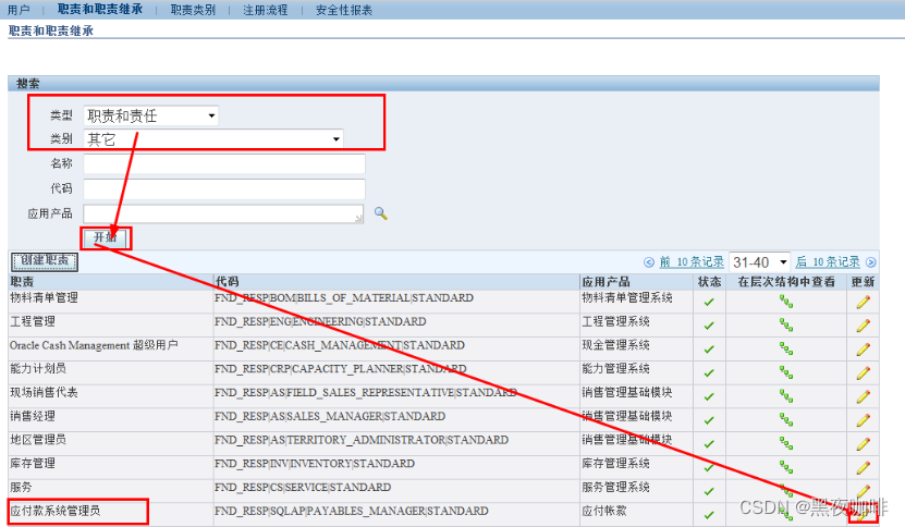 Oracle Ebs R12 应付模块设置中问题oracle 应付模块 Csdn博客