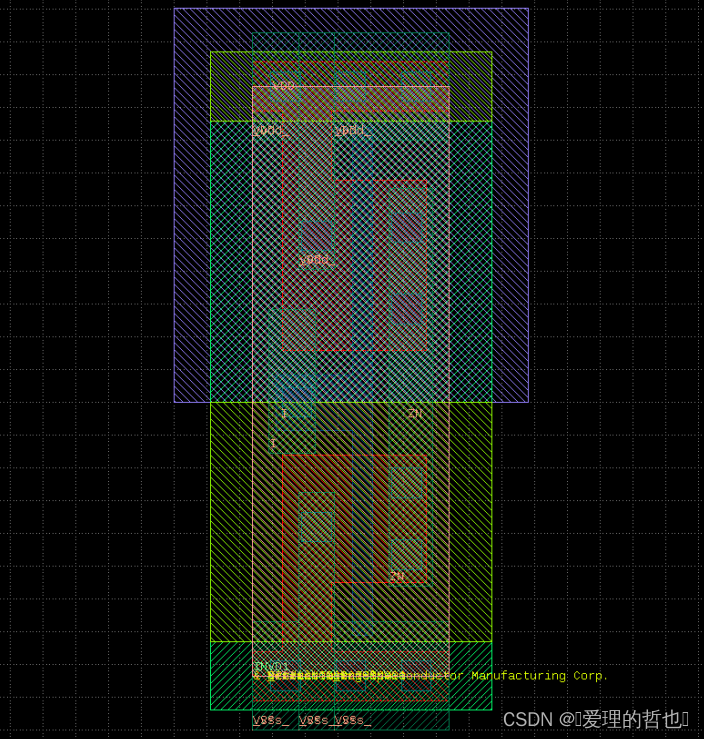 TED模拟电路敏捷设计学习（4）-CSDN博客