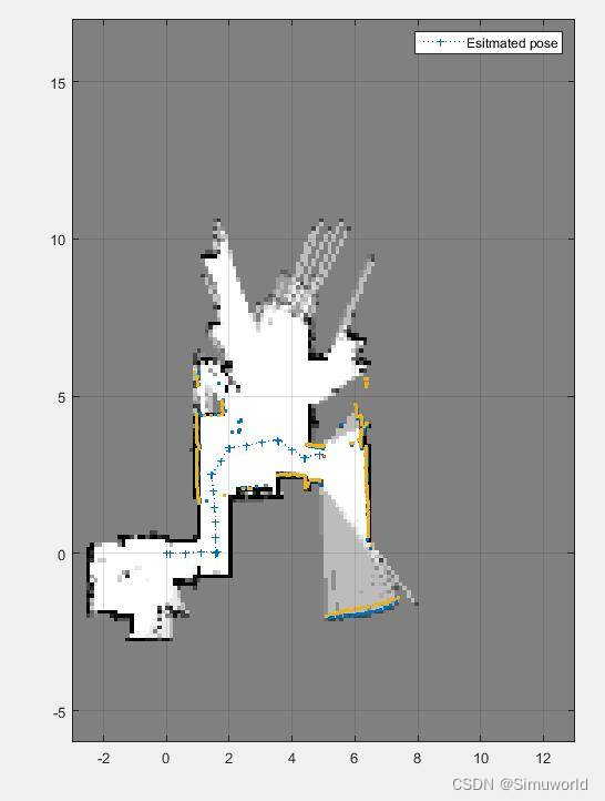 【地图重构】基于particle-filtering-SLAM算法的二维地图重构成像matlab仿真-CSDN博客