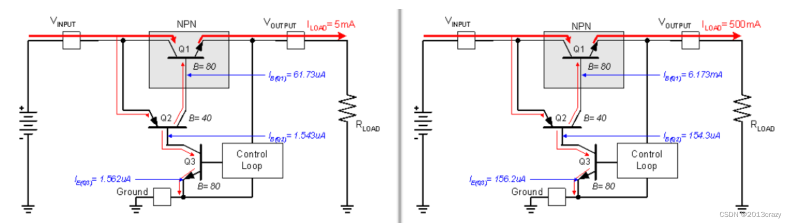 NPN 型的 LDO_npn ldo-CSDN博客