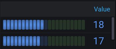 四：Grafana-Table panel用法_grafana table panel-CSDN博客