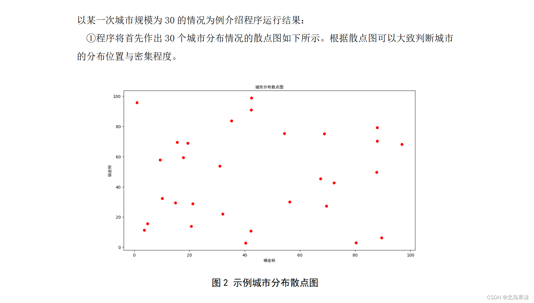 人工智能:用遗传算法近似求解tsp问题(附有实验报告资源和python源代码)采用遗传算法解决tsp问题实验报告 Csdn博客