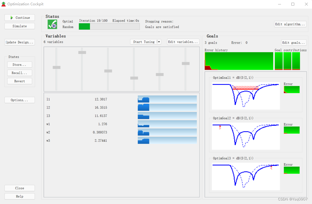 ADS入门学习笔记——微带短截线带阻滤波器设计_ads怎么加入微带线-CSDN博客