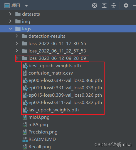 机器学习课设Part2---U-Net云朵识别_unet云检测-CSDN博客