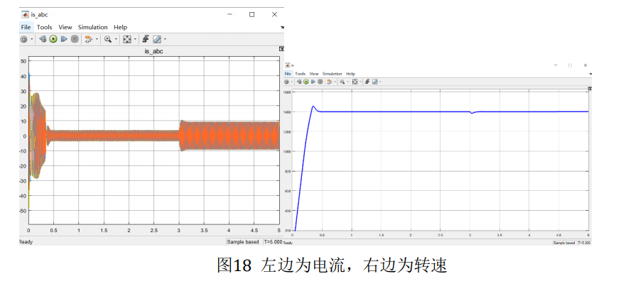 ATR和AFR参数变化对异步电动机控制系统模型和矢量控制系统的影响（文末仿真和报告附链接）_电机启动atr-CSDN博客
