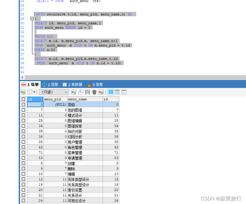 还在用递归一文带你了解mysql数据库层面的树状查询mysql 树查询寂寞旅行的博客 Csdn博客