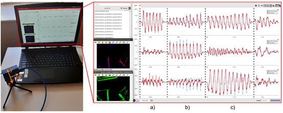 CVPRW2021中的事件相机研究（下）_v2e: from video frames to realistic dvs events-CSDN博客