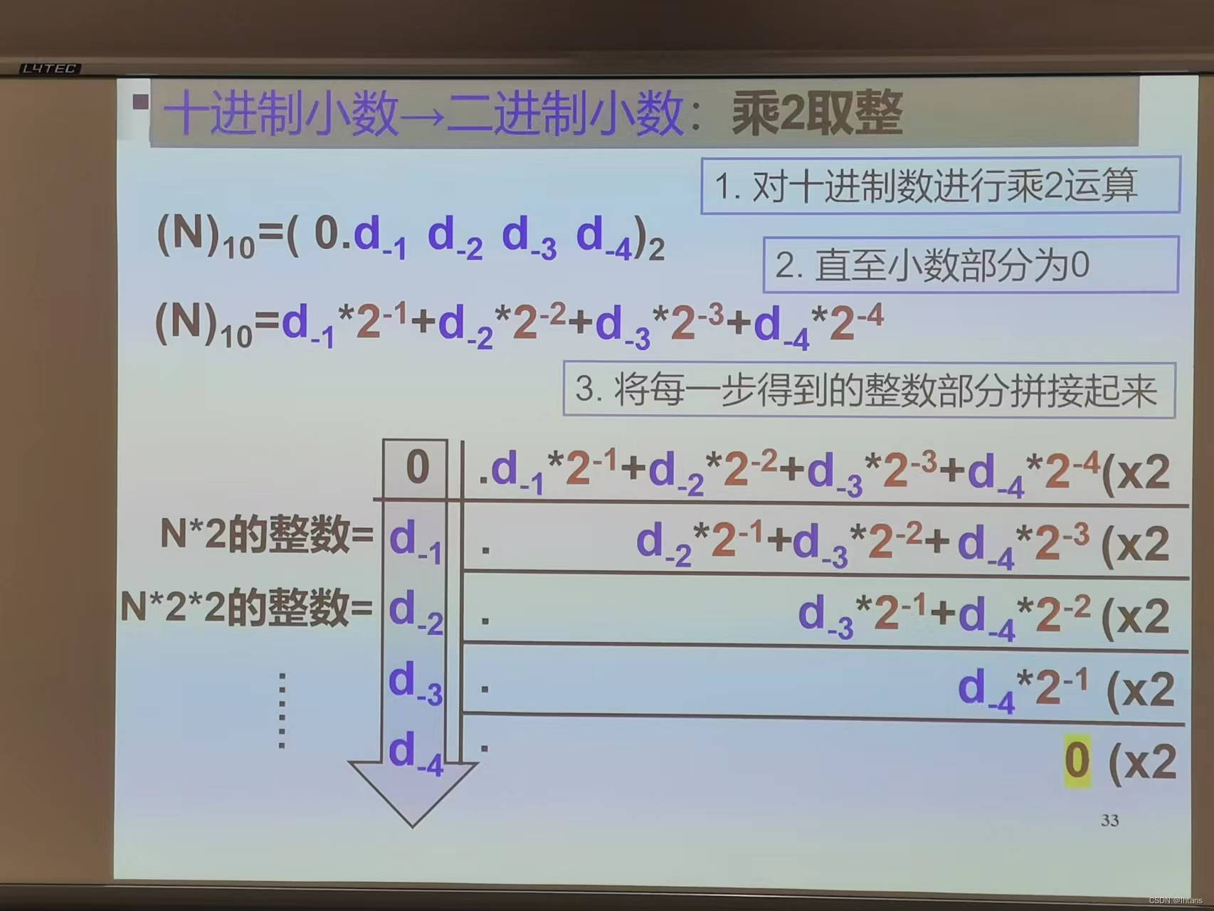 进制转换（整数部分和小数部分分开算）_进制在什么情况下分开算-CSDN博客