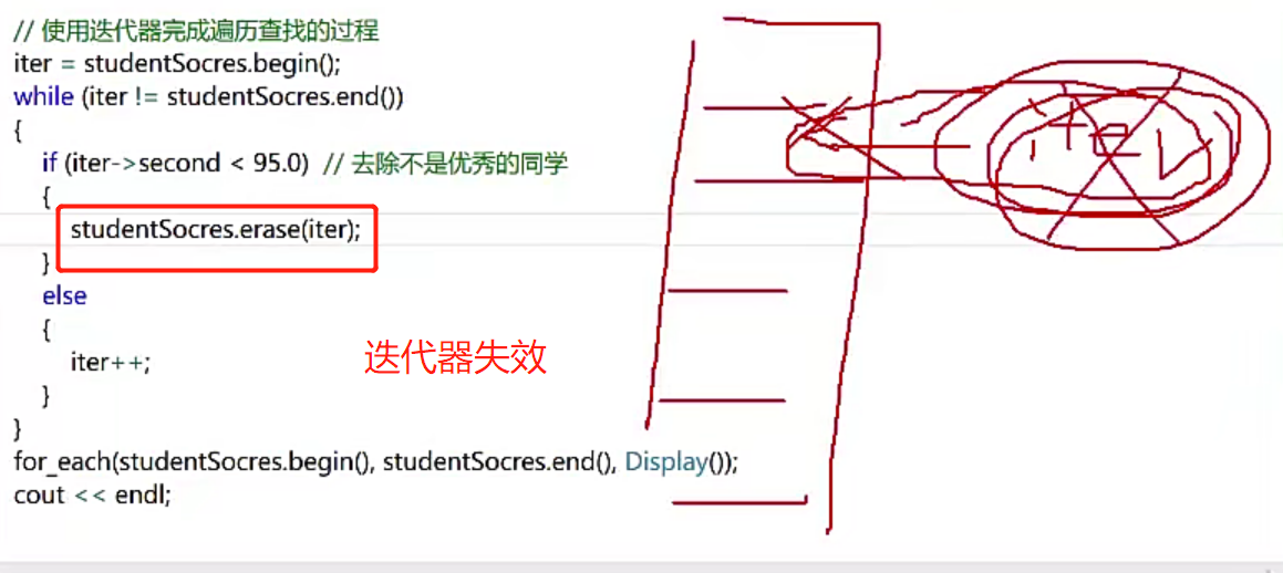 C语法复习笔记 9cstl、boost库、多线程编程（进行中）boost Stl Csdn博客