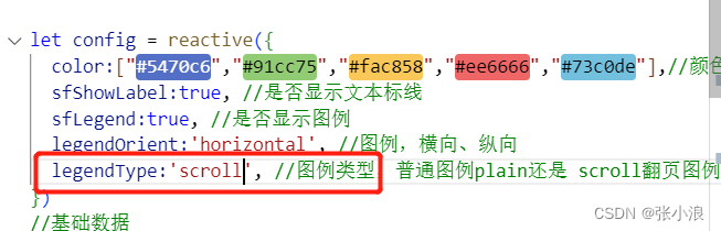 Vue项目基于d3js的3d饼图实现(四)js 3d的饼图 如何 Csdn博客 1662