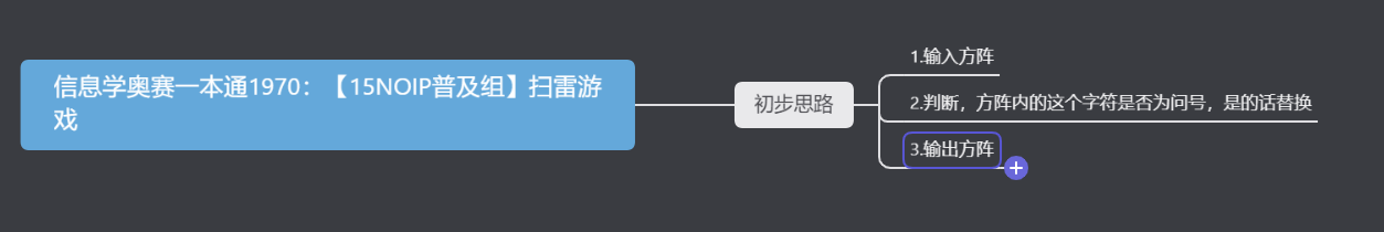 GESP得分技巧~_gesp编程题错一点还有分吗-CSDN博客