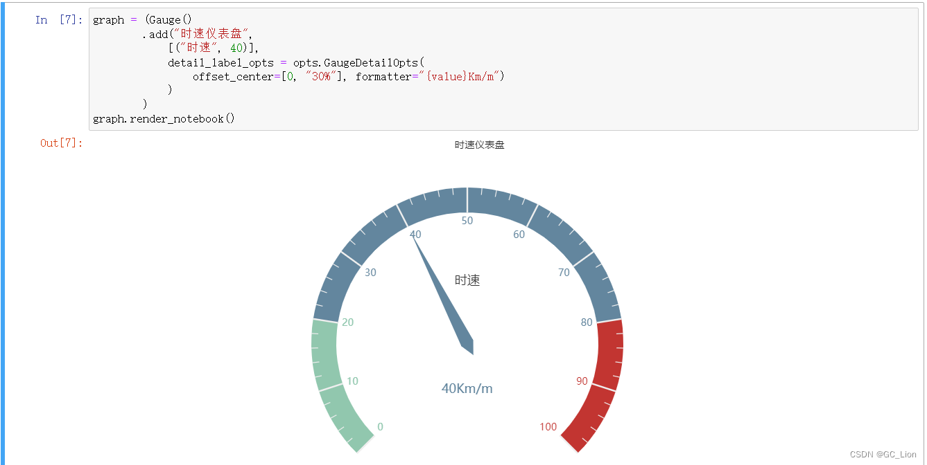 Jupyter Notebook + Pyecharts——学习笔记(01)_jupyternotebook统计单词出现次数的代码-CSDN博客