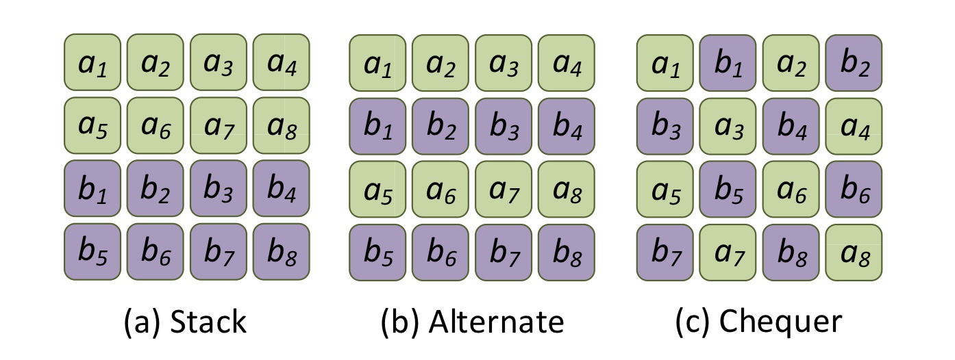 《InteractE》论文阅读-CSDN博客