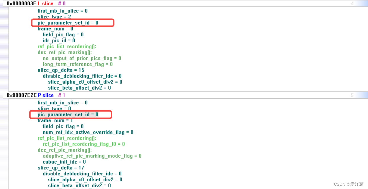 H.264 入门篇 - 01 (Bitstream)_h264-CSDN博客