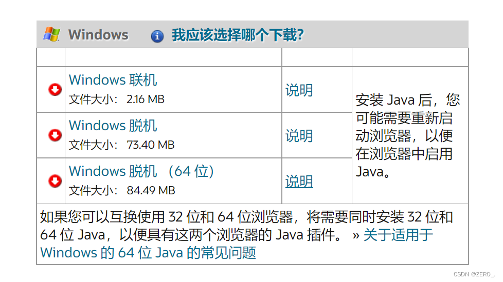 Stm32cubemx安装问题【尤其是java环境没安装好的情况】stm32cubemx没安装java会怎么样 Csdn博客 