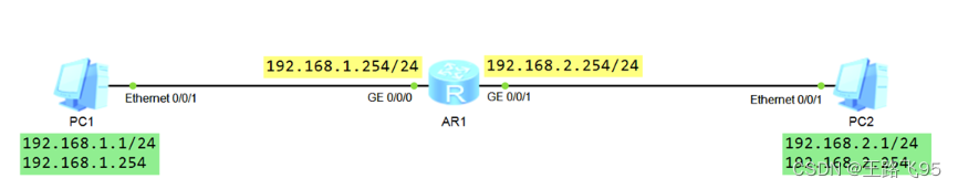 ICMP协议_icmp request-CSDN博客