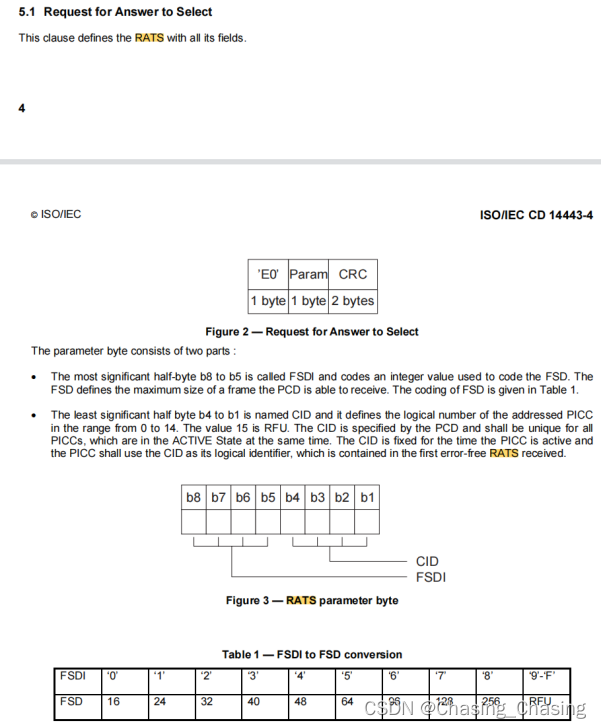 68 iso14443读卡入门记录_iso14443协议 有规定apdu指令嘛-CSDN博客