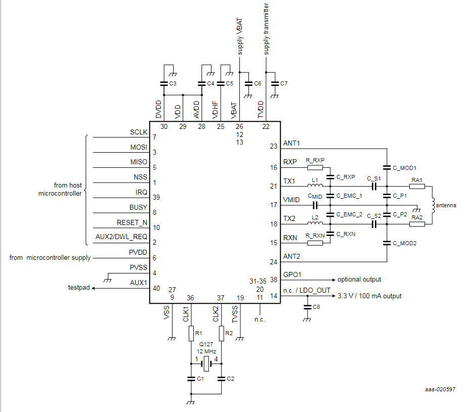 PN5180射频识别芯片学习笔记-CSDN博客