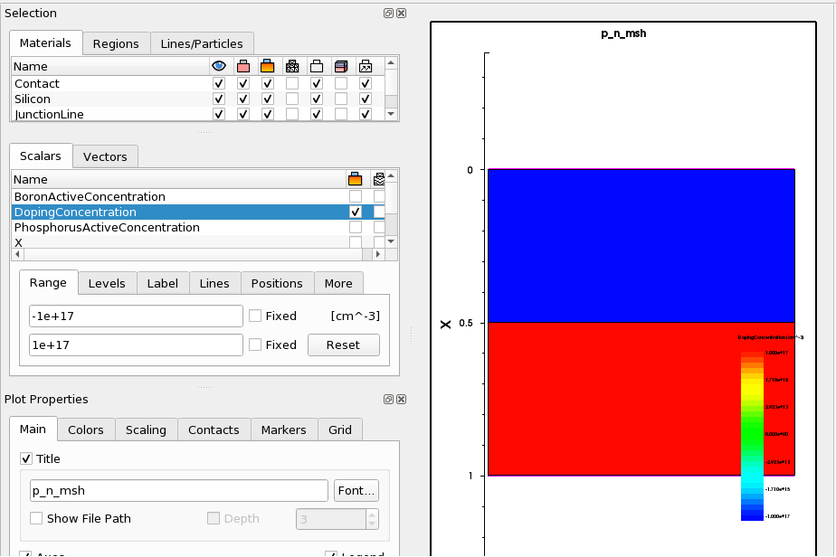 Sentaurus入门（3）：sde-CSDN博客