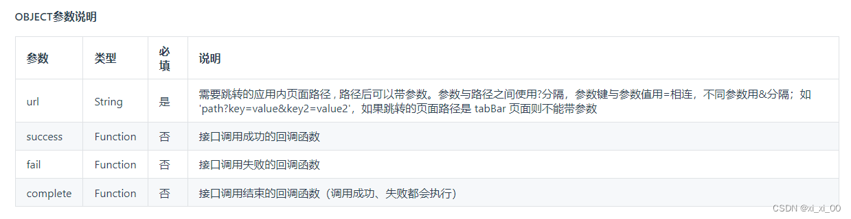 uni-app框架的学习-CSDN博客