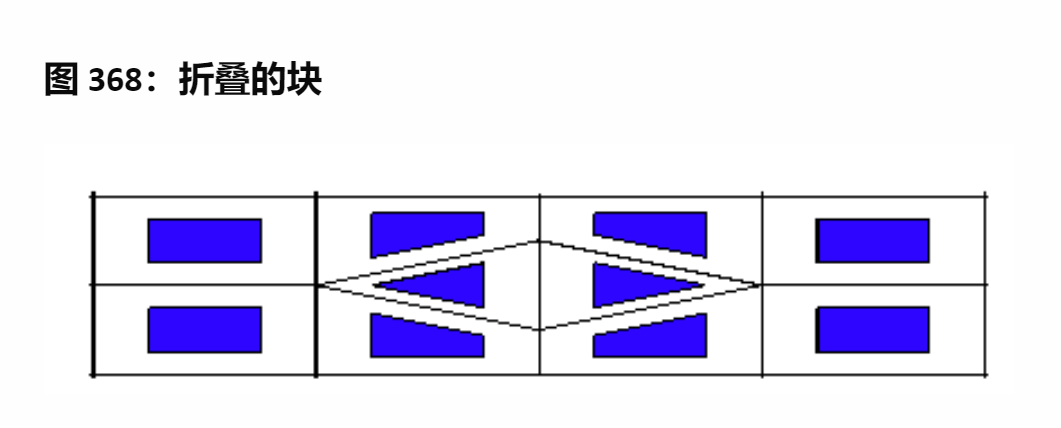 ICEM操作记录_icem如何打断线段-CSDN博客