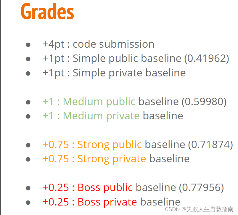 李宏毅机器学习 hw11 boss baseline分享_hw11深度学习-CSDN博客