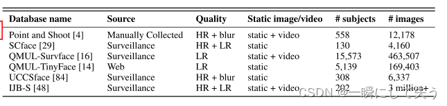 无约束低分辨率人脸识别综述一：用于低分辨率人脸识别的数据集_scface-CSDN博客