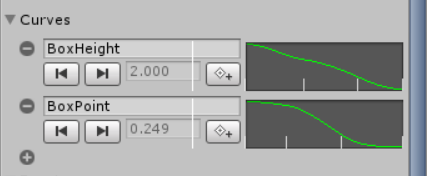 Unity (动画曲线Curves & 动画事件 )_unity .curves-CSDN博客