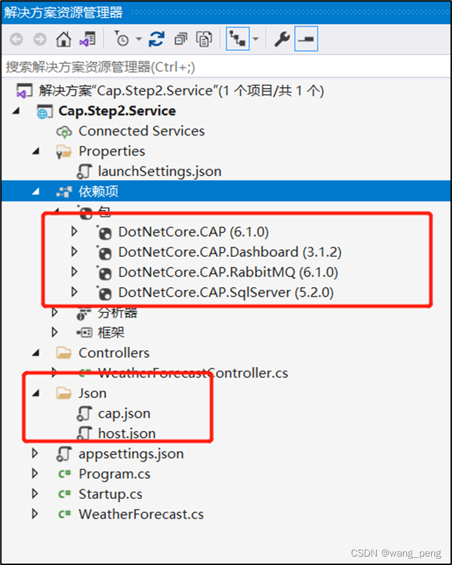 DotNetCore.CAP 基础应用-CSDN博客
