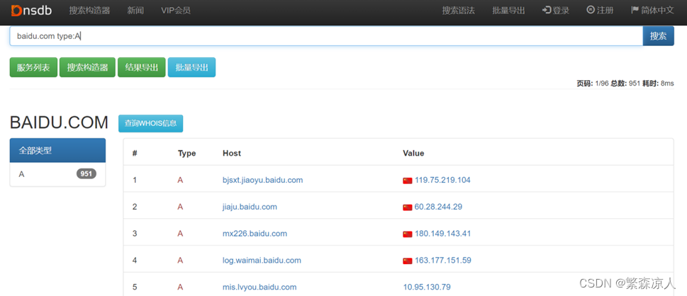 通过子域名查询真实ip地址_子域名查询ip-CSDN博客