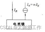 【半导体先进工艺制程技术系列】STI应力效应（LOD效应）-CSDN博客