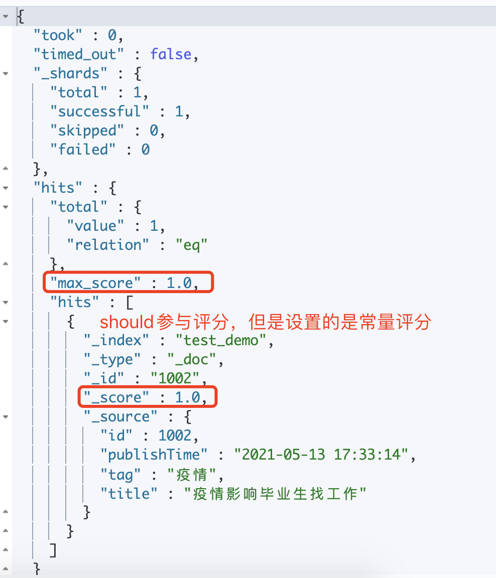 Es7.x使用RestHighLevelClient进行查询操作_resthighlevelclient 查询 多条件-CSDN博客