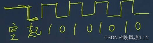 L9-D14UART实验_若使用uart协议发送一个字节的数据0x63,画出信号线上的时序图-CSDN博客