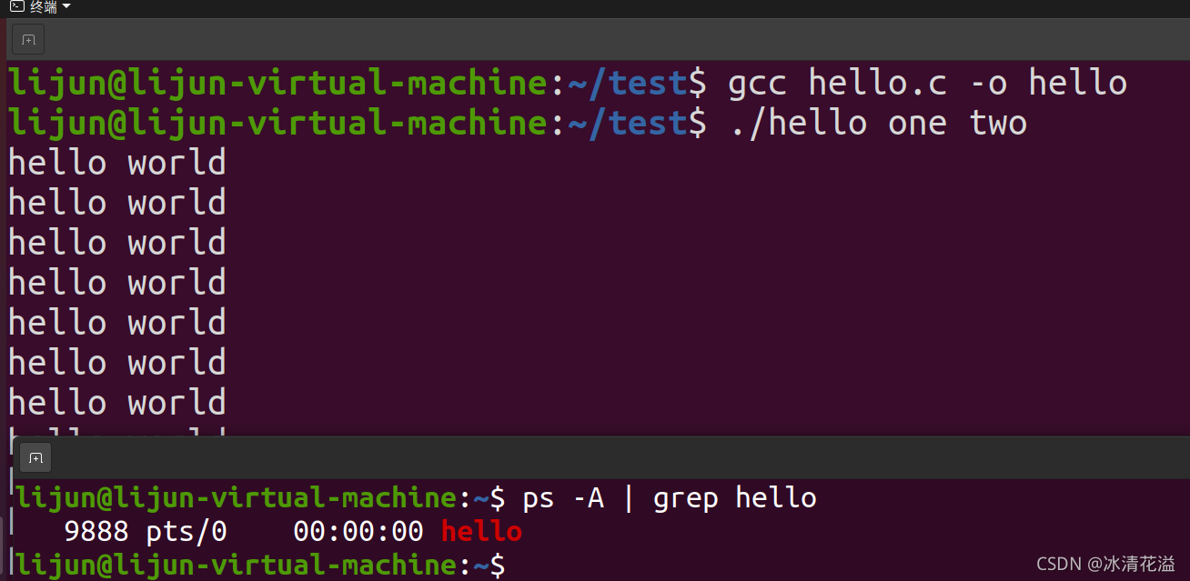 Linux 进程参数文件 Procpidcmdlinelinux Cmdline在哪里 Csdn博客