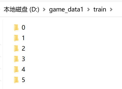 数据集按照csv格式标签划分为训练集和验证集（完整代码）_train.csv-CSDN博客