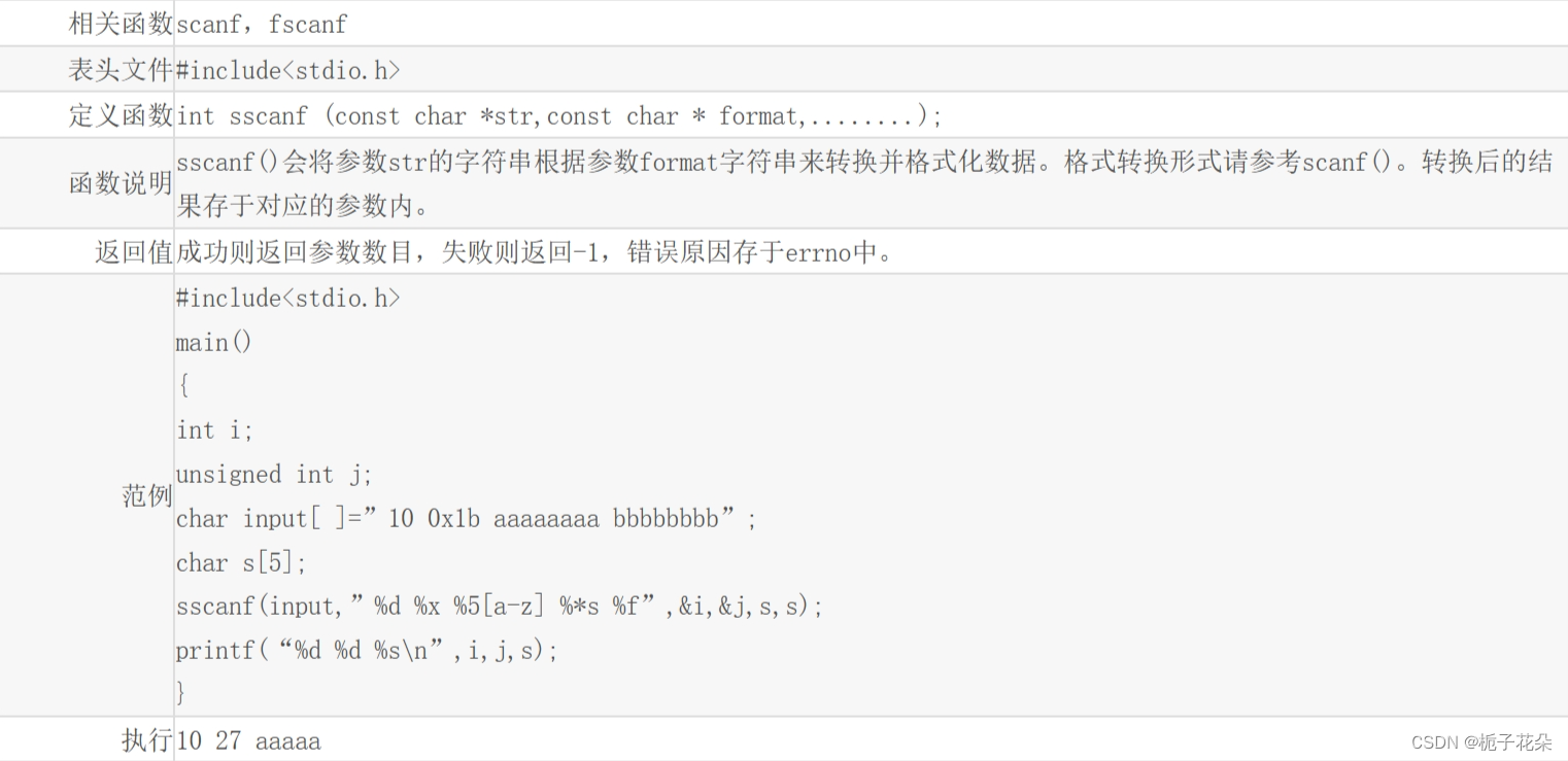 c++ sscanf详解-CSDN博客