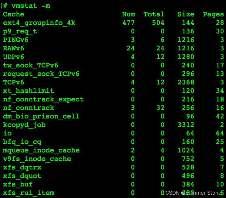 性能测试中服务器监控工具的使用_vmstat 中buff cache含义-CSDN博客