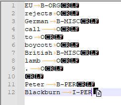 【Bert】（十三）命名实体识别--CoNLL数据介绍及标注_实体识别conll-CSDN博客