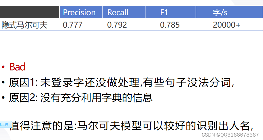 基于python的三种中文分词方法的性能对比与评分系统python 分词 速度对比 Csdn博客